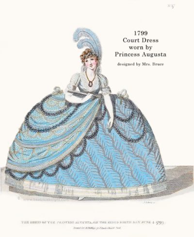 Regency Court Dresses: Unflattering and Expensive - Beatrice Knight