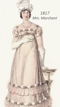 List of Dressmakers in Regency London - Beatrice Knight